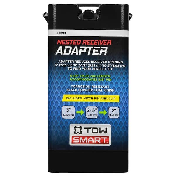 What s A Class 3 Trailer Hitch Your Ultimate Guide TowPedia What s A Class 3 Trailer Hitch Your Ultimate Guide TowPedia